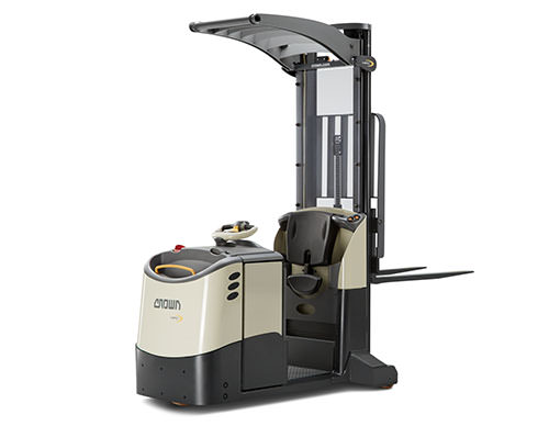 MPC Serisi - Sipariş Toplayıcılar | Crown